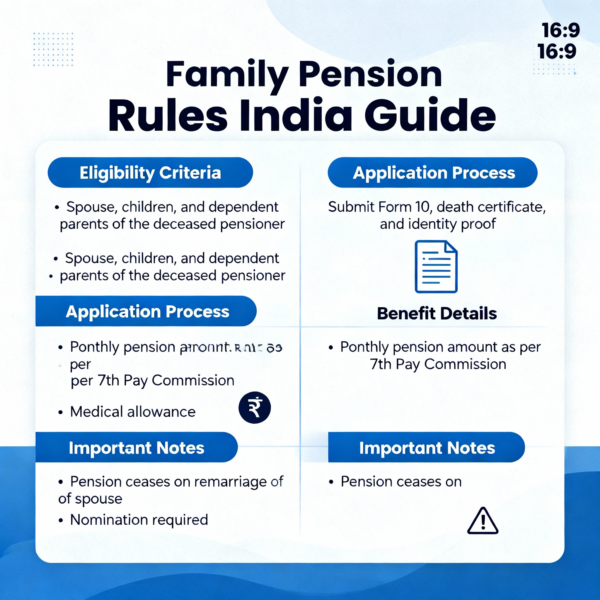 Family Pension Rules in India: A Complete Guide for Dependents